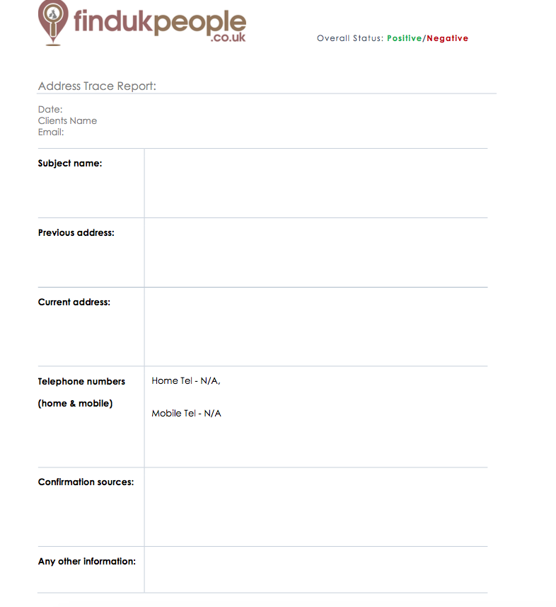 FAQ - Find UK People®